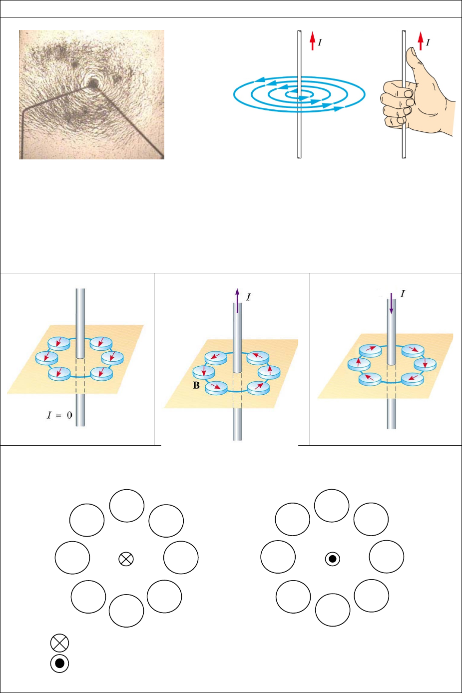 Bagaimana Elektromagnet Terhasil? - Fiziklah!