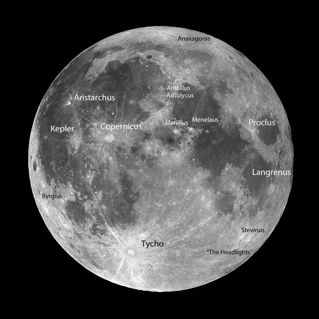 Bulan: 5 Fakta Menarik - Fiziklah!