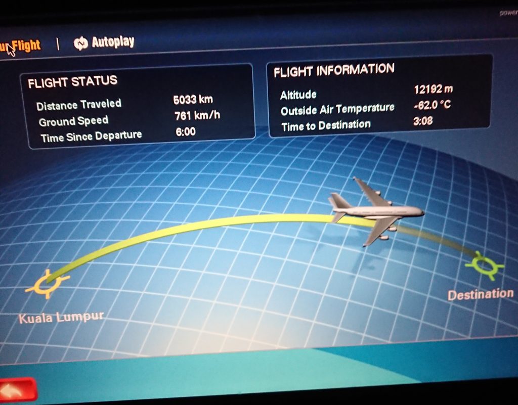 Penjelasan Sains Mengenai Suhu dan Altitud | MajalahSains